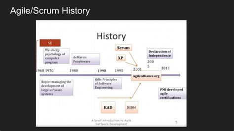 Basic And Advanced Scrum Framework Ppt