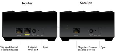 Dual Band Ax Pack Mk Nighthawk Dual Band Wifi Mesh System Nas Compares