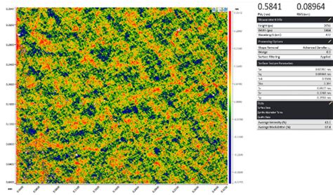 Portable Interferometer Enables Instantaneous Supersmooth Roughness Measurements Qd Uk
