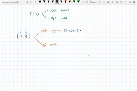 Solvedin Exercises 49 52 Draw A Graph With The Given Characteristics
