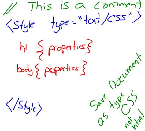 Working With External Css Ppt Web Design And Html Internet