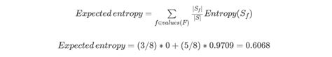 decision tree algorithm for classifications with illustrative example