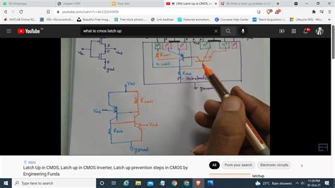 Vlsi Cmos Latch Up