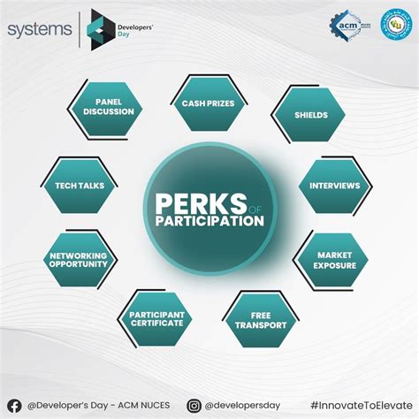 Sagar Laghari Posted On Linkedin