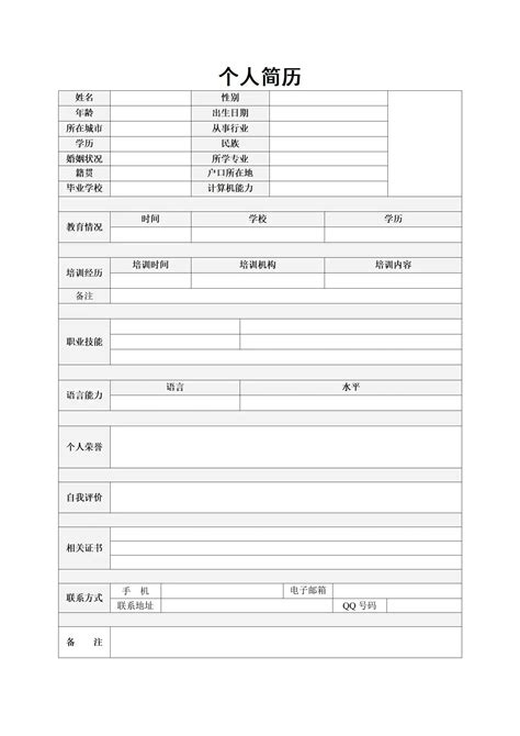 留学简历范文 留学个人简历模板大全 职得ai简历
