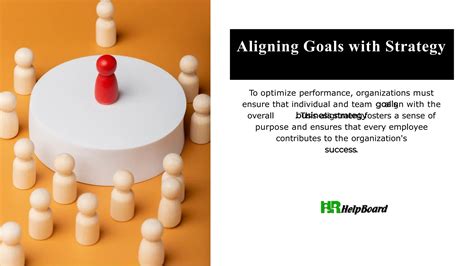 Types Of Performance Management System Pptx Human Resources