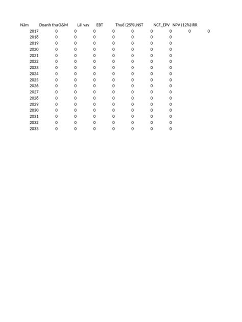 Du An Cao Toc Eco16a Formulas Pdf Analysis Financial Services
