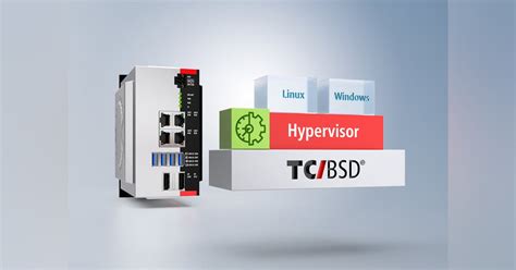 Beckhoff Twincat3 Virtualization Tf6105 Opc Ua Pub Sub Automation World