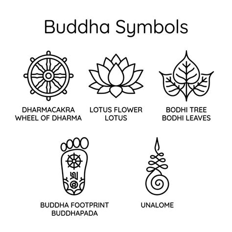 61 Powerful Symbols Of Buddhism Sacred Signs That Guide The Path To