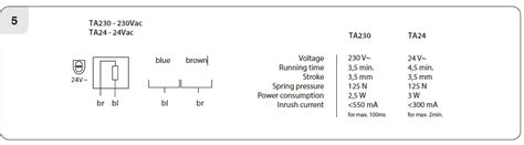 Eph Controls Ta2 Thermal Actuator Instruction Manual