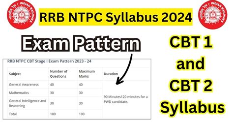 Rrb Ntpc Syllabus 2024 Cbt 1 And Cbt 2 Syllabus Exam Pattern