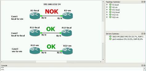 Connect GNS To The Internet Local Server GNS OFF
