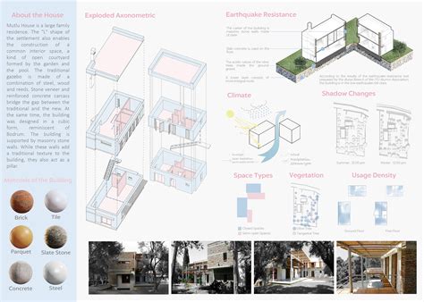 Building Analysis Behance