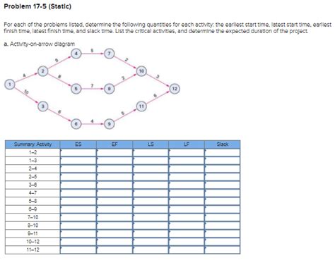 Solved Problem Static For Each Of The Problems Chegg