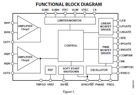 I2C TEC Controller Hackaday Io