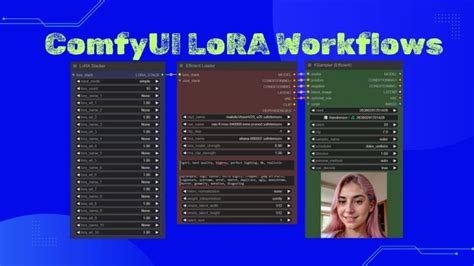 Swap Faces With Lora In Comfyui For Super High Similarity Comfyui Adetailer Guide Myaiforce
