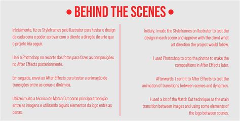 Level Up Gender Project Behance