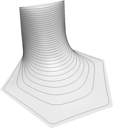 Figure 2 From Transfinite Surface Interpolation With Interior Control