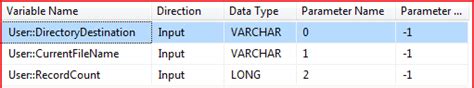 Tips And Tricks For Sql Server Developers Dynamic Ssis Package To Import Excel Files Into Sql