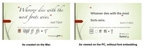 How To Use Mac Fonts In PowerPoint Presentations