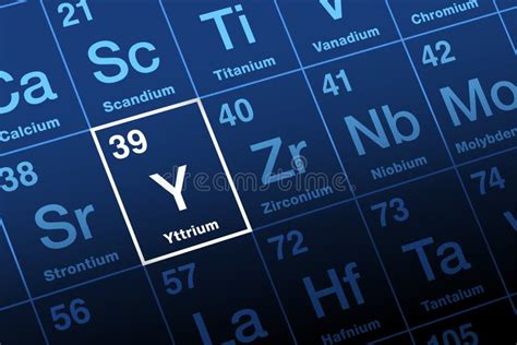 Yttrium On Periodic Table Of The Elements With Element Symbol Y Stock Vector Illustration Of