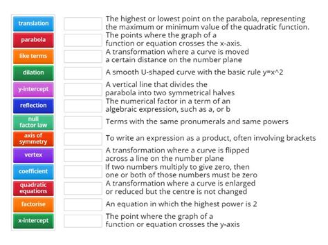 Quadratic Terms Une Las Parejas