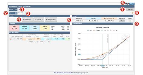 Strategy Simulator User Guide Cme Group