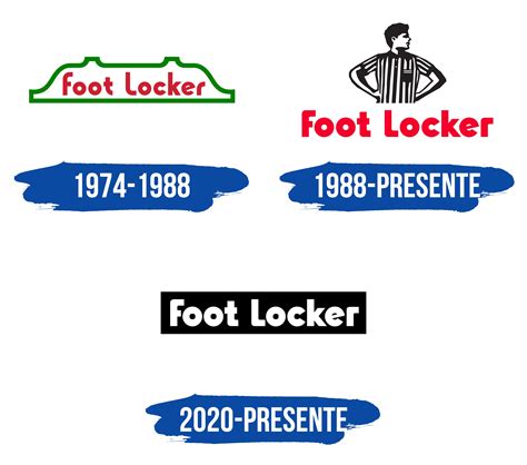 Foot Locker Logo Y Símbolo Significado Historia Png Marca