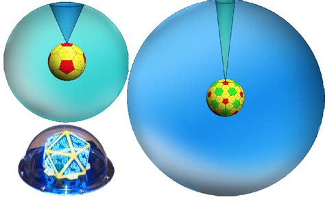 Figure 10 From Underwater Optical Wireless Communications Networking And Localization A