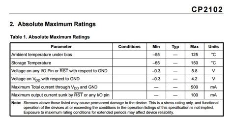 Esp8266 Sketchuploading Bricht Ab Deutsch Arduino Forum