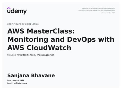 excited to share my recent learnings in monitoring and devops with aws