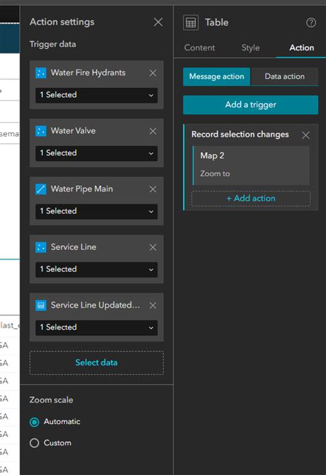 Message And Data Action Problems Esri Community