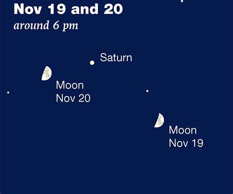 New Cosmology Probe Meet Enif And Binary Moon