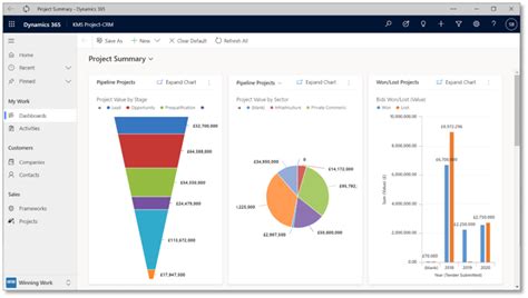 Save Your CRM As A Browser App KMS Software