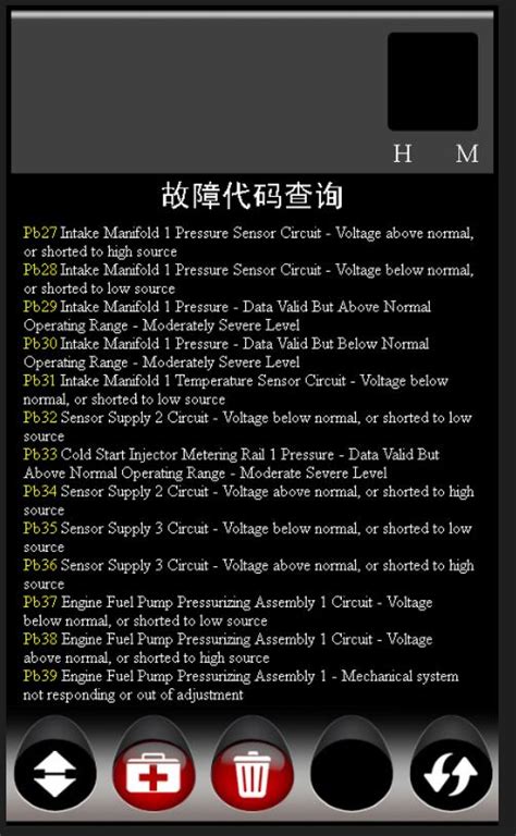 Sany Excavator Sy35c Error Codes En