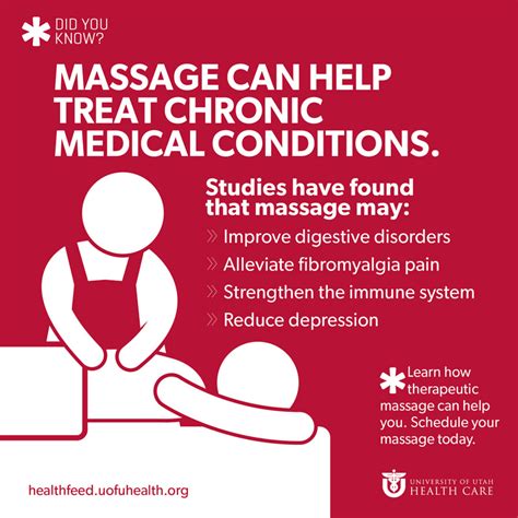 Phyxit Physio And Injury Clinic Massage Monday Does Remedial