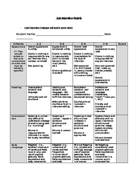 Student Interview Rubric Pdfcoffeecom