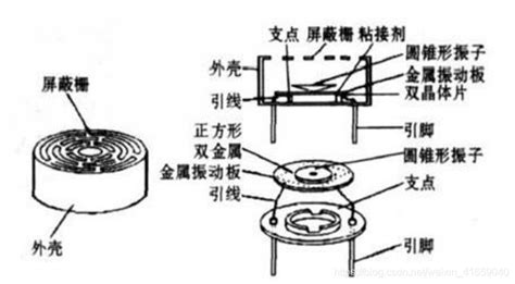 【雕爷学编程】arduino动手做（58） Sr04超声波传感器arduino超声波配合 Csdn博客