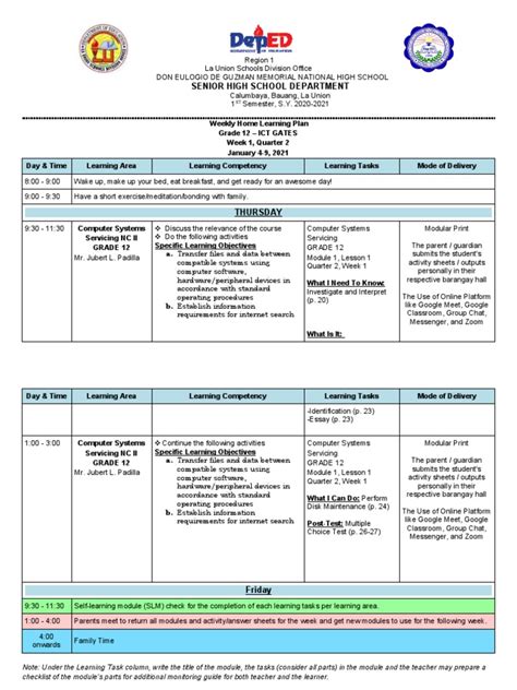 2nd quarter css 12 week 1 2 pdf educational technology learning