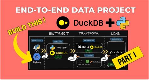 Luis M On Linkedin Duckdb And Python End To End Data Engineering Project