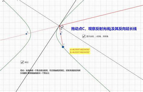 双曲线的光学性质 数学画板 MathTool