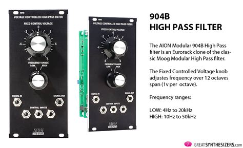 Cotk Moog Modular Goes Eurorack Greatsynthesizers