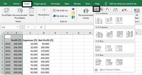 Dynamic Excel Dashboards Using Picklists Geeksforgeeks
