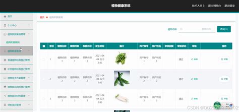 087java Jsp Ssm Springboot植物健康系统植物疾病病例植物检查登记植物技术方案救治用料登记管理（源码文档运行视频