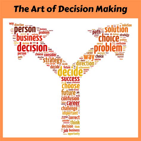 The Art Of Decision Making By Ron Parks Mind Wise