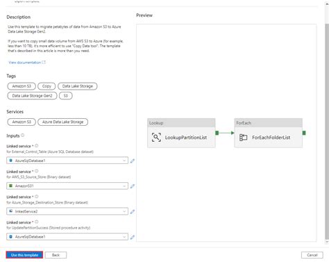 将数据从 Amazon S3 迁移到 Azure Data Lake Storage Gen2 Azure Data Factory Microsoft Learn
