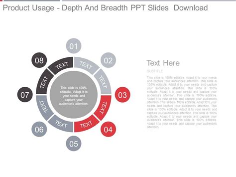product usage depth and breadth ppt slides download powerpoint