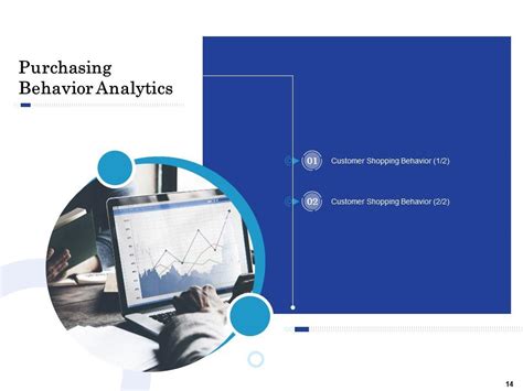 Getting Started With Customer Behavioral Analytics Powerpoint Presentation Slides Presentation