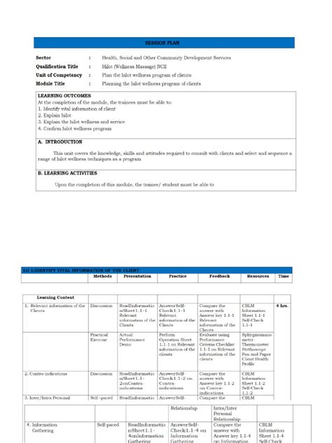 Session Plan Hilot Massage Pdf