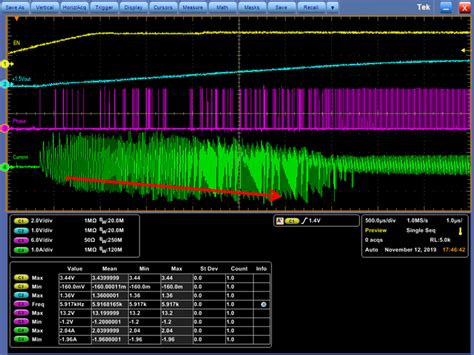TPS Output Current Ripple Power Management Forum Power Management TI E E Support Forums